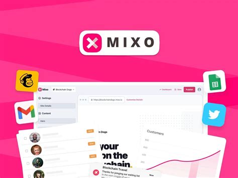 Mixo AI генератор лендингів