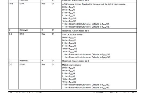 Msp430f5529 Mclk Smclk Msp 低功耗微控制器论坛 Msp 低功耗微控制器 E2e™ 设计支持
