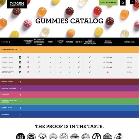 TopGum Catalog - אורי בן-סימון