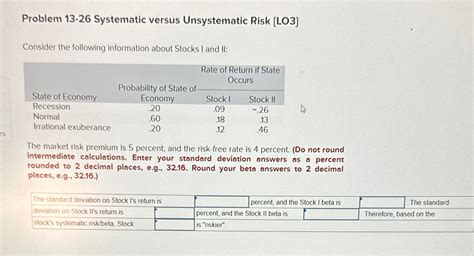 solved problem 13 26 ﻿systematic versus unsystematic risk