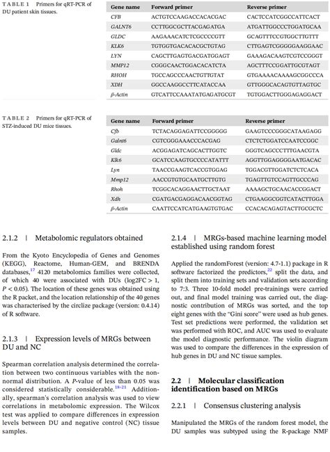 Metabolism Related Biomarkers Molecular Classification And Immune