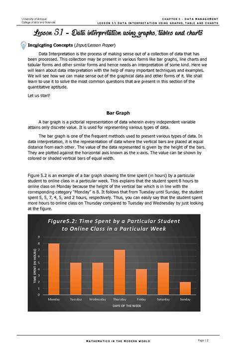 SOLUTION Data Interpretation Using Graphs Tables And Charts Studypool