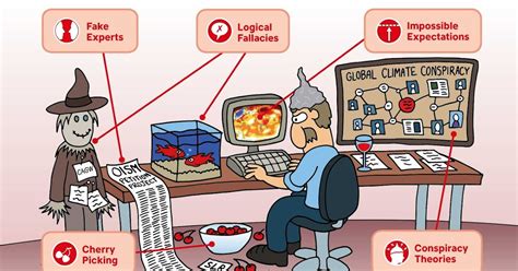 Down The Rabbit Hole Part 3 Its Not A River In Egypt