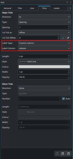 LabPlot Tutorials Plotting PlotTextData KDE UserBase Wiki