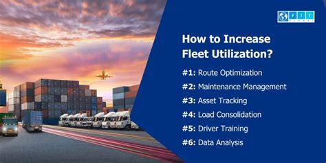 Fit Global On Linkedin Fleetmanagement Efficiency Optimization