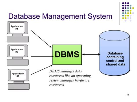 Chap1-Introduction to database systems.ppt