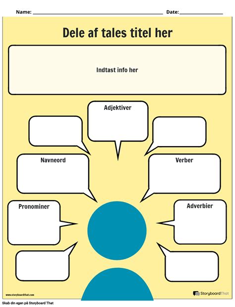 Ps Skabelon 1 Storyboard Af Da Examples