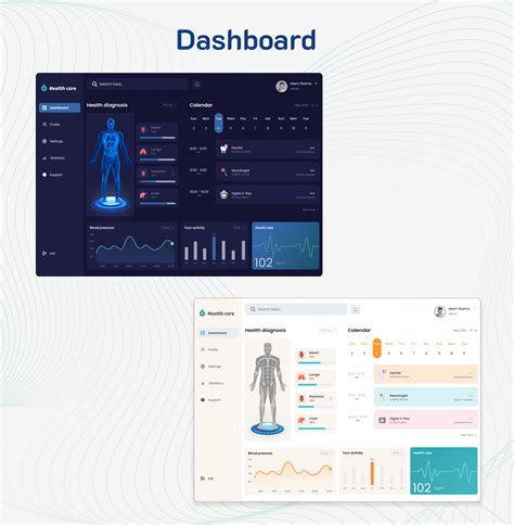 Healthcare Dashboard Design On Behance