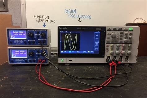 3a80 20 lissajous figure physics department