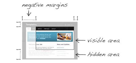 40 Useful Css Tutorials Techniques And Resources 40 Useful Css Tutorials Techniques And Resources