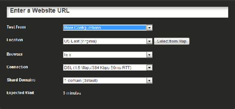 How To Measure Your Website S Performance Complete Concrete Concise