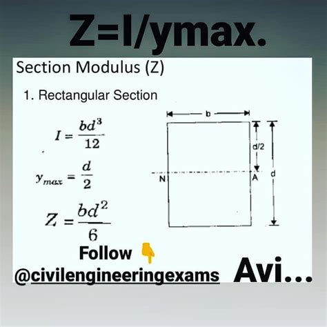 Section Modulus