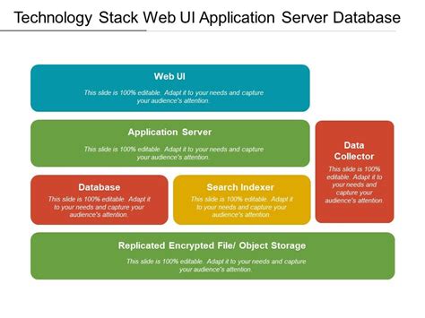Technology Stack Web Ui Application Server Database Powerpoint Slide