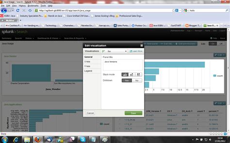 Tales From Java Land Using The Java Usage Tracker Feature With Splunk