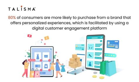 Top Digital Customer Engagement Platform For Business Solutions