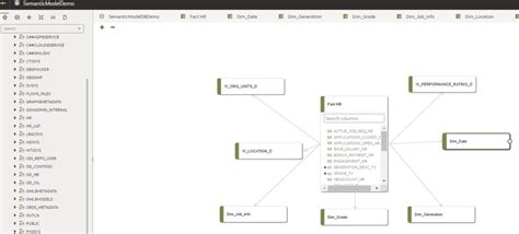 Breakthrough In Cloud Bi New Semantic Modeller In Oac Oracle Analytics Cloud Clearpeaks Blog