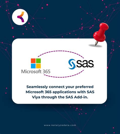 Sas Program Editor In Microsoft 365 Katalyze Data Katalyze Data Formerly Amadeus Software