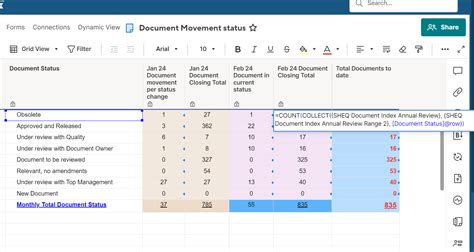 I Am Trying To Count Documents And Save A Snapshot For A Specific Month — Smartsheet Community