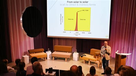 Solar Power Has Limitations Says Solar Scientist Wim C Sinke