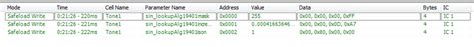 Parameter Updates With Microcontroller Qanda Sigmadsp Processors