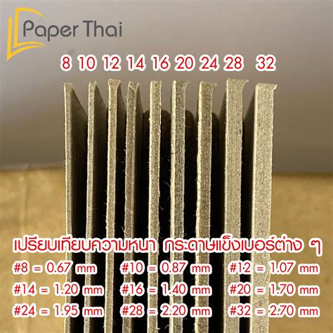 กระดาษแข็ง A7 กระดาษจั่วปัง เบอร์ 8 10 12 14 16 20 24 28 32 กระดาษ จั่วปัง A7 กระดาษหลังรูป