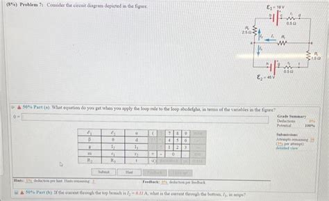 Solved Problem Consider The Circuit Diagram Depicted Chegg