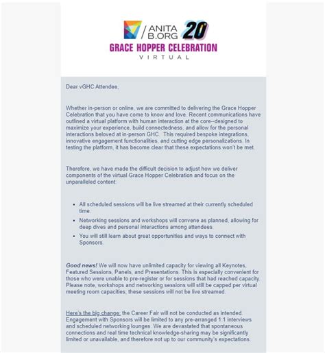 Ruchita Garde On Linkedin Ghcblunder Testing Softwaretesting