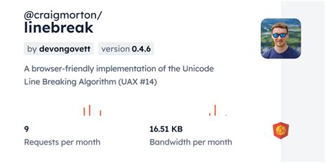 Craigmortonlinebreak Cdn By Jsdelivr A Cdn For Npm And Github