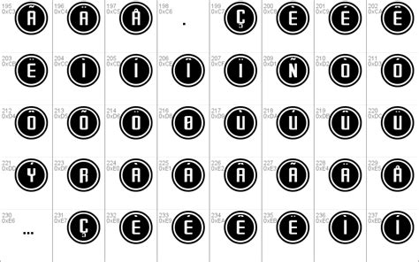 console windows font free for personal