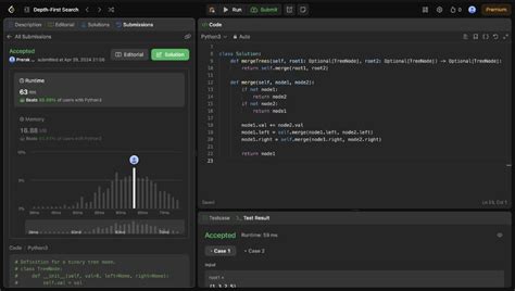 Prerak Arya On Linkedin 100daysofcodechallenge