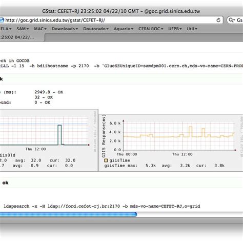 4 Interface Web Do Gstat The Gstat Team 2010 Download Scientific Diagram