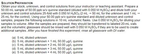 i am making a standard addition calibration curve