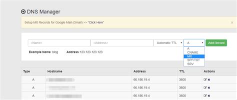 How To Edit Dns Zone In Your Hosting Control Panel Sharkaspnet