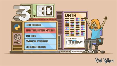 Estrutura Match Case Em Python Jeferson Oliveira Lógica De