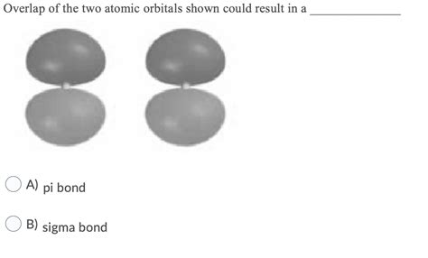 Solved Overlap Of The Two Atomic Orbitals Shown Could Result