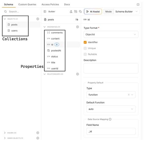 Mongodb Atlas Migrate Rest Data Apis To Neurelo Neurelo Build Docs