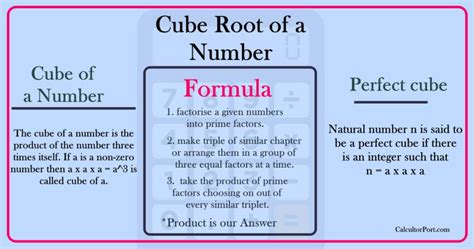 Simplify Cube Root Calculator Easy Methods CalculatorPort