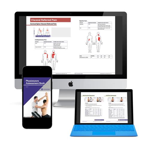 Fader Test Fader R Test Gluteal Tendinopathy Gtps