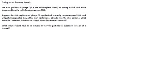 Solved Coding Versus Template Strands The RNA Genome Of Chegg Com