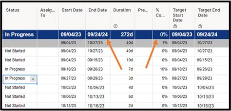 Adding Overall And Date Questions Smartsheet Community