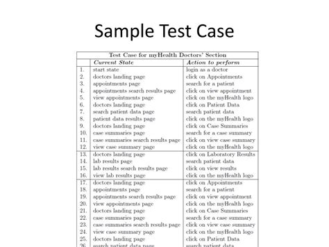 Ppt Verifying Web Applications From Business Level Specifications To Automated Model Based