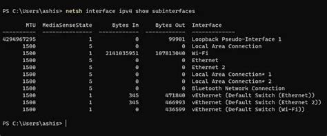 How To Change MTU On Windows