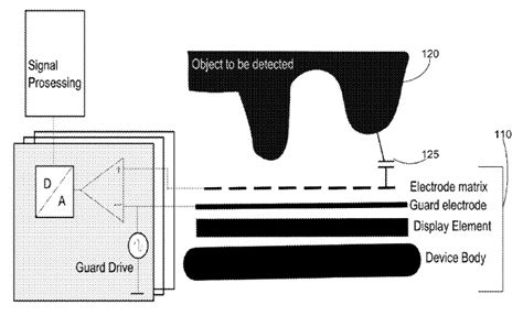 Nokia Patents 3d Touch Sensor With Bluetooth Headset Detection And Very Wide Sensing Area