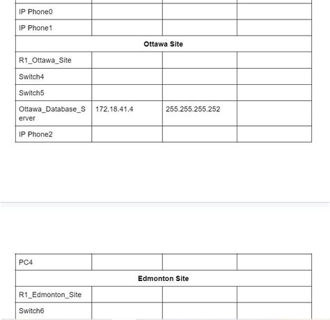 Solved Hello Please Help Me With This Assignment I Was