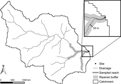 spatial scales used to assess the effects of land use including