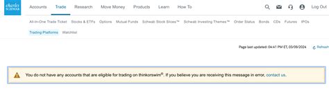 This Account Is Not Eligible To Place Trades Within Thinkorswim R Thinkorswim