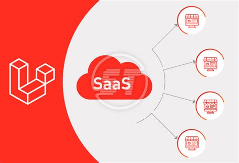 Laravel Multi Tenant Ecommerce Development