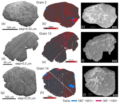 Microstructural Deformation And The Age Of Monazite Ce From