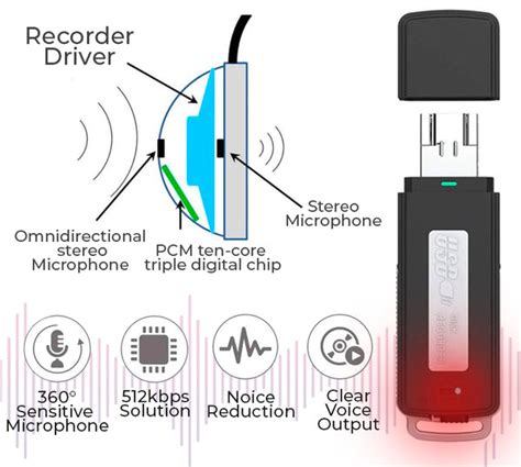 Guardian 1clickon Secret Usb Voice Recorder