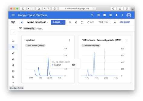 GitHub Stevedepp Gcp Mon Log Basic Monitoring And Logging For A Gcp Instance